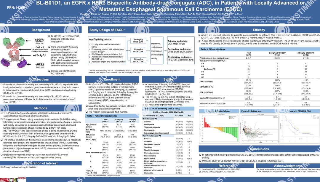 2024-ESMO-BL-B01D1-103-ESCC